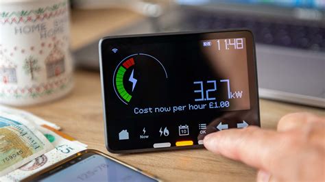 The Benefits Of Smart Meters Innovation In Business