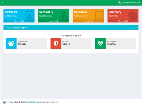 Employee Dashboard Final Strive Wellbeing Inc