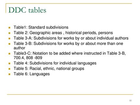 Ppt Dewey Decimal Classification Ddc 22 Nd Ed Powerpoint