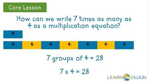 Multiplicative Comparisons