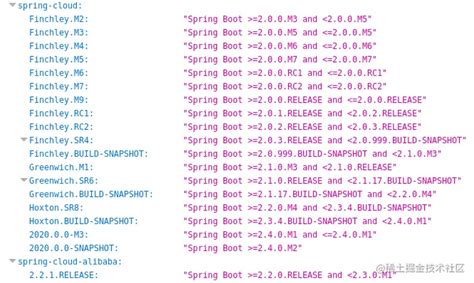 Spring Gateway 版本依赖关系由于最近后台系统整体往 JDK 升级很多工程都是直接 copy 过去或 掘金