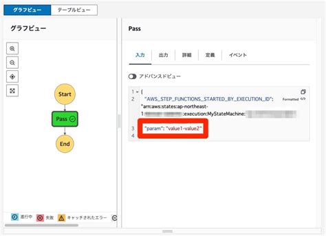 Step Functionsのstatesformat組み込み関数で文字列を作成する Developersio