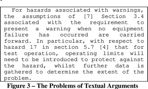 Figure 3 From The Goal Structuring Notation A Safety Argument