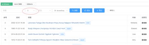 多级路由嵌套 keep alive 失效 · issue 406 · panjiachen vue element admin · github