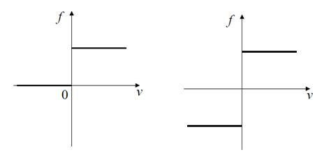 (数据科学学习手札34)多层感知机原理详解andpython与r实现 费弗里 博客园 (数据科学学习手札34)多层感知机原理详解andpython与r实现 费弗里 博客园