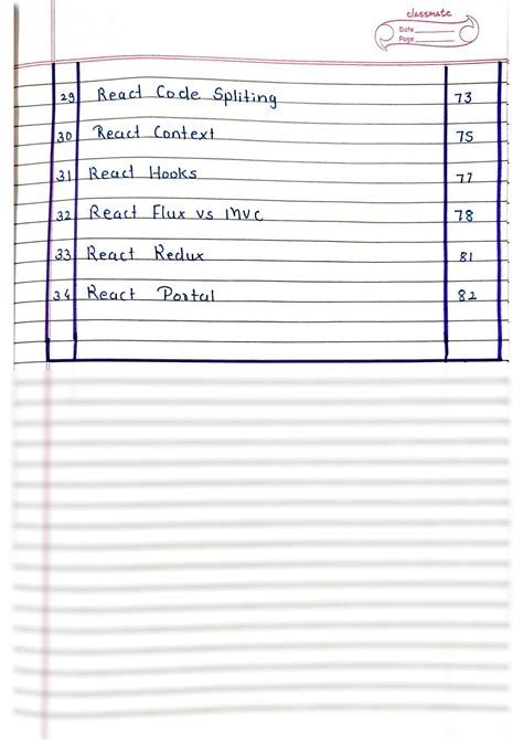 SOLUTION React Js Handwritten Notes Studypool