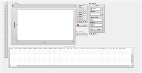 Github Ferasalaqadserial Port Data Analyzer Labview 2018