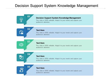 Decision Support System Knowledge Management Ppt Powerpoint Outline Cpb Presentation Graphics