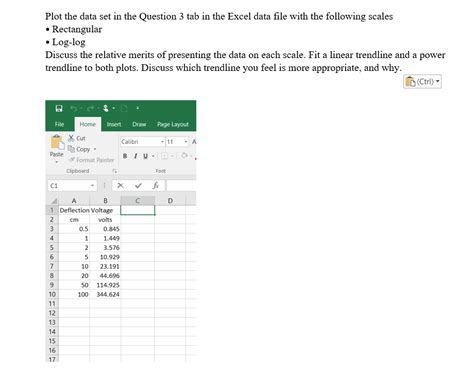 Solved Plot The Data Set In The Question Tab In The Excel Chegg