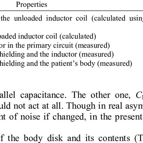 Electric Properties Of The Example Sensor Download Table