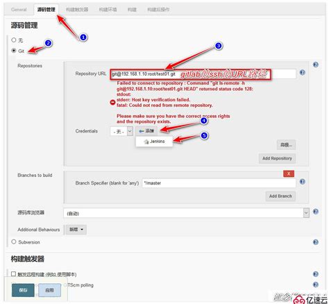 怎么用Gitlab和Jenkins实现持续集成 系统运维 亿速云