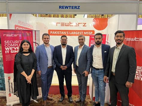 Hasan Abdullah Shahid On Linkedin Cyberthreatintelligence Rewterz Cybersecurity Mssp