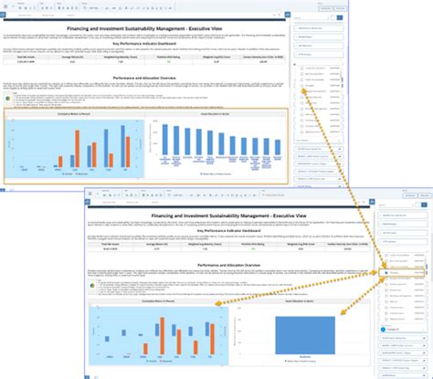 SAP Profitability And Performance Management What SAP Community