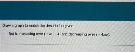 Solved Draw A Graph To Match The Description Given F X Is Chegg