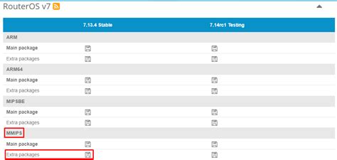 Cara Konfigurasi Userman Di Mikrotik Hotspot Radius