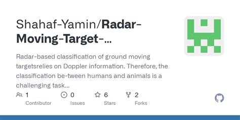 GitHub Shahaf Yamin Radar Moving Target Classification Via CNN Radar Based Classification Of
