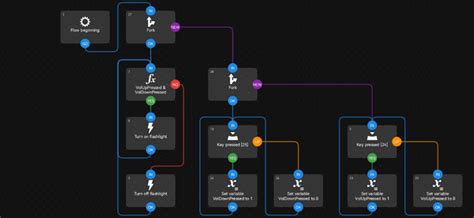 Two Buttons Pressed Light On Rautomateuser