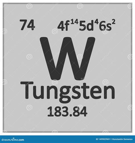 Periodic Table Element Tungsten Icon Stock Illustration Illustration Of Elements Nature