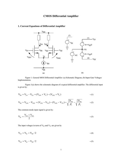 CMOS Differential Amplifier