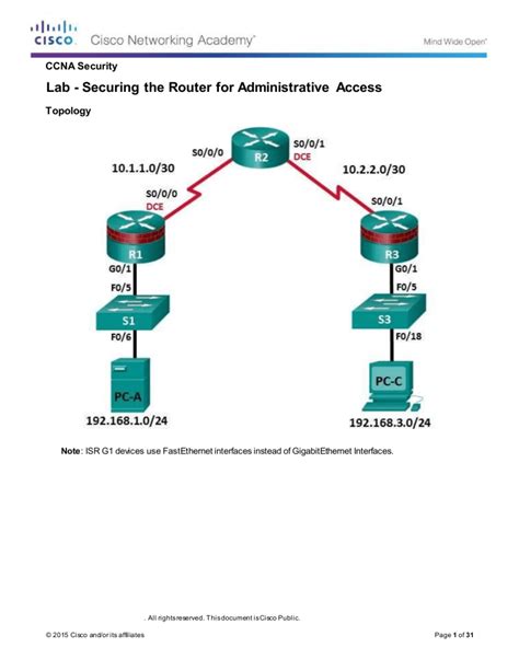 Securing Cisco Router Admin Access Lab Guide
