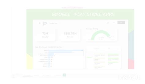 Dataanalytics Powerbi Data Problemsolving Internship
