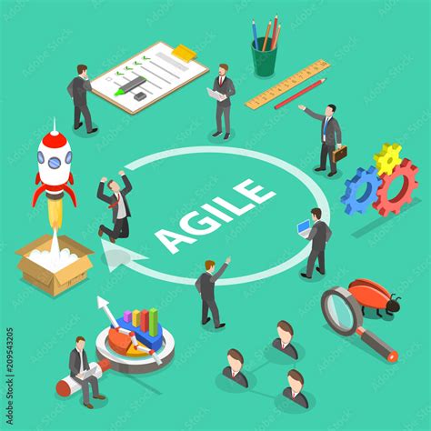 Flat Isometric Vector Concept Of Agile Methodology Software Product Development Stock Vector