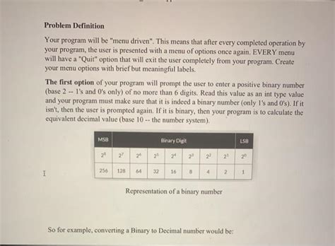 Solved 0 Decimal Digit Value 256 128 64 32 16 8 4 2 1