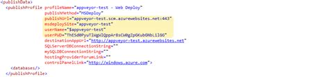 Deploying Using Web Deploy Appveyor