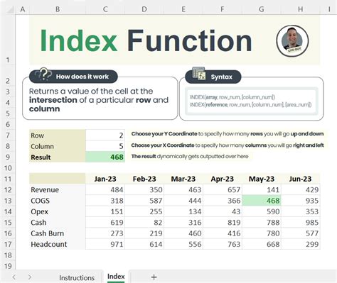 Index Function Your Cfo Guy