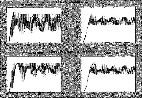 figure 2 from vlsi architecture prototyping of pipelined iir digital filter semantic scholar
