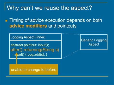 Ppt Reusable Aspect Patterns In Aspectj And Pitj For Logging