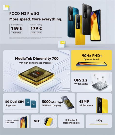 POCO M3 Pro rivoluziona la fascia media, e a questo prezzo è già un ...