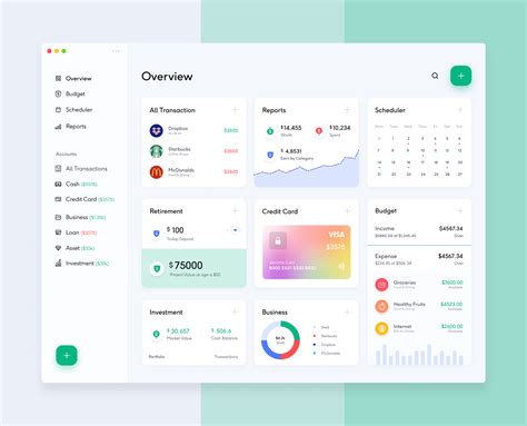 Money Management Budget And Finance Web App By Masudur Rahman On Dribbble