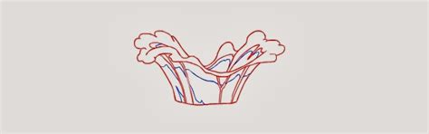 flash fx animation water splash tutorial part 2
