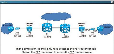 On PE Which Encapsulation Method Is Used On The Pseudowire That Connects To The