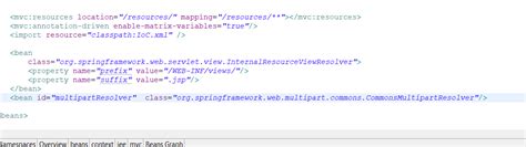 Java Why The Maven Spring Web MVC Error Version Stack Overflow