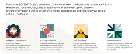 Databricks Data Intelligence Platform Demo For Government Carahsoft