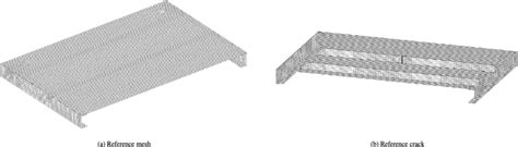 Reference Configuration Of The Wingbox Panel Model The Reference Crack