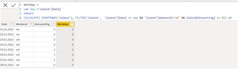Powerbi Power Bi Calculate Workdays In Month Stack Overflow