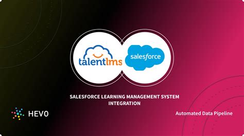 Salesforce Lms Integration 6 Easy Steps