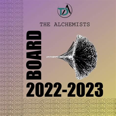 the data alchemists on linkedin datascience dataanalytics datavisualization dataengineering…