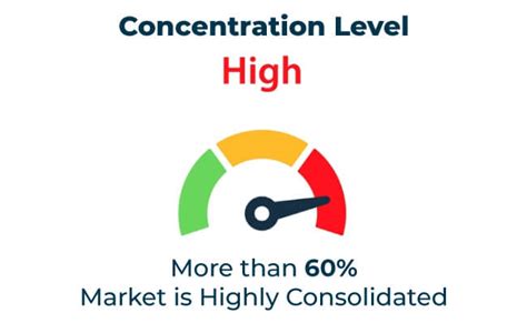 Algae Based Packaging Market Set To Soar As Leading Innovators And