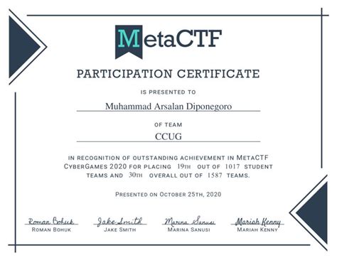 Muhammad Arsalan Diponegoro On Linkedin October 2020 My Team Ccug