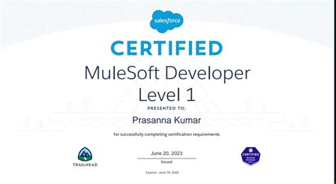 Prasanna Kumar On Linkedin Mulesoftcommunity Mulesoftdeveloper Mulesoftcertified