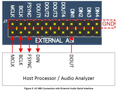 ADC EVM PDK Setup For Ksps And Ksps Audio Forum Audio TI E E Support Forums