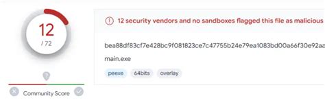 Pyinstaller Exe Detected As Virus Solutions And Alternatives Coderslegacy
