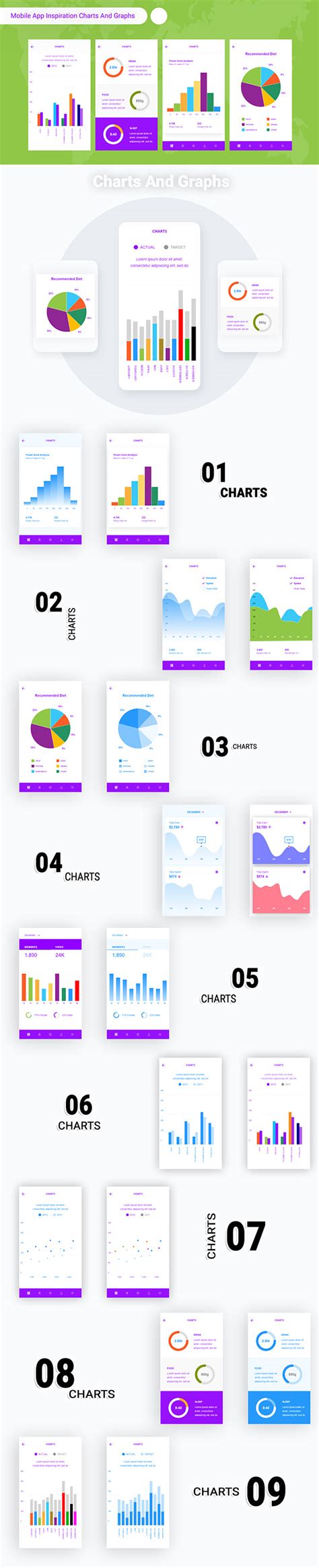 Android IOS App Chart Designs On Behance