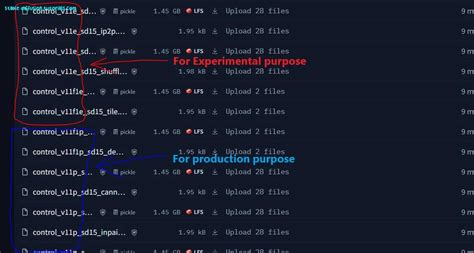 How To Install Control Net In Stable Diffusion
