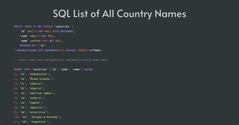 country code table making a small two letter country code lookup page