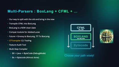 welcome to the era of boxlang a multi runtime jvm dynamic language
